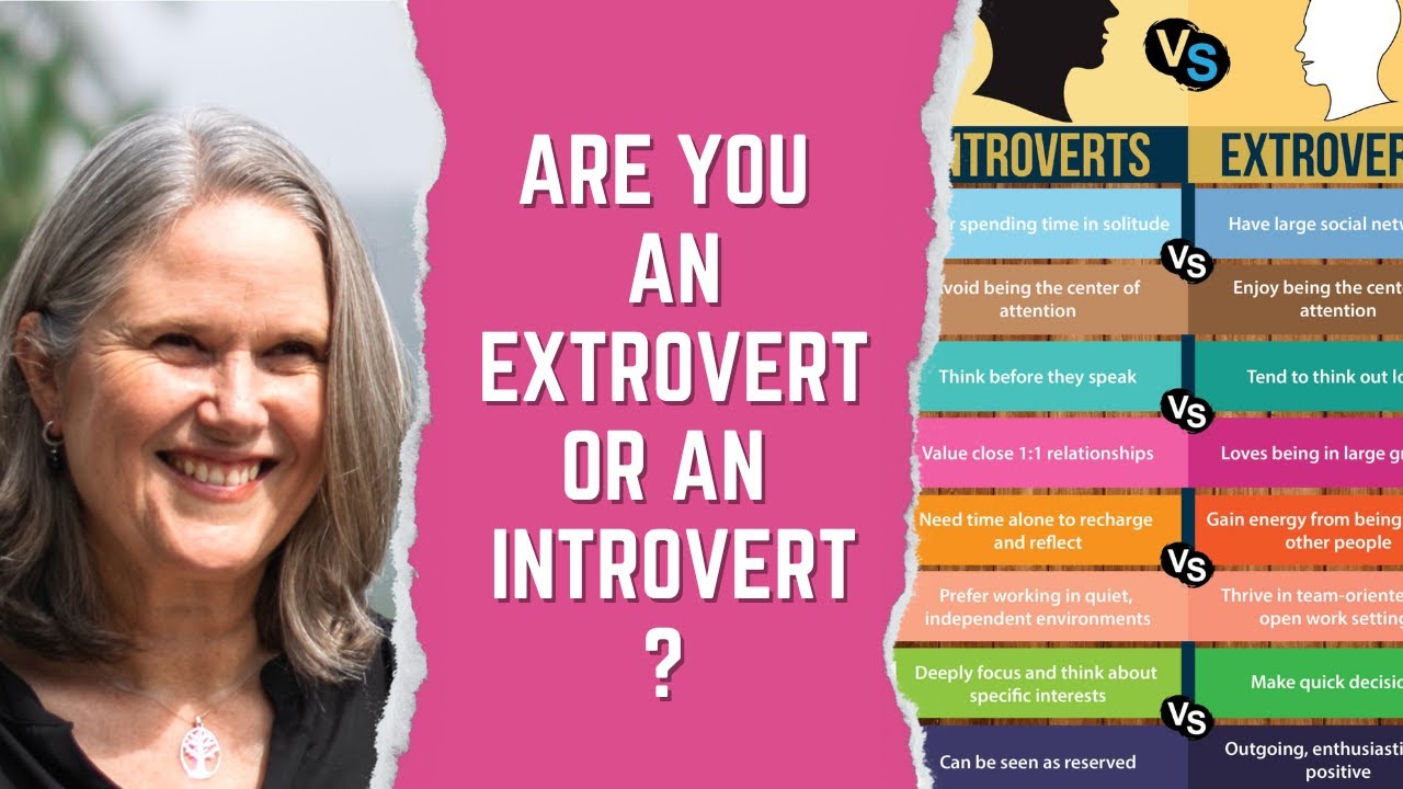 Introvert or Extrovert? Getting to know your MBTI Type - YouTube
