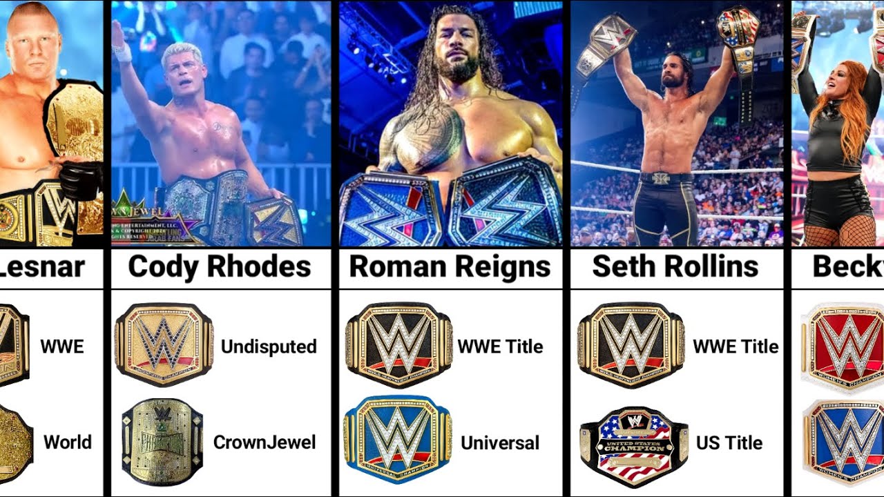 Every Double Champions In WWE History - YouTube