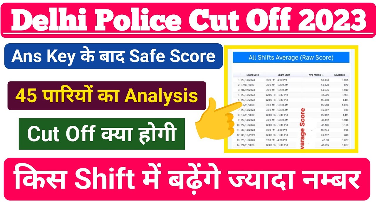 Delhi Police Constable Cut Off 2023 / Dehli Police Cut Off 2023 / Ssc ...