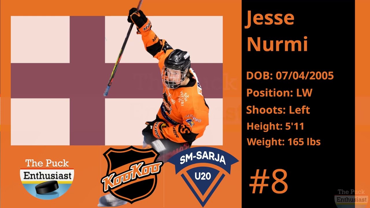 #8 Jesse Nurmi (DY) Shift-by-Shift 21.09.22 SM-sarja U20 - Kookoo U20 ...