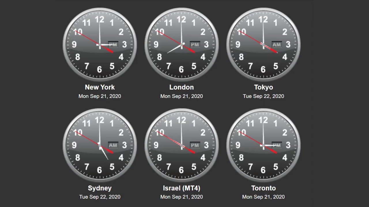 Live - Forex Market Hours - Forex Time - Forex Clock - YouTube