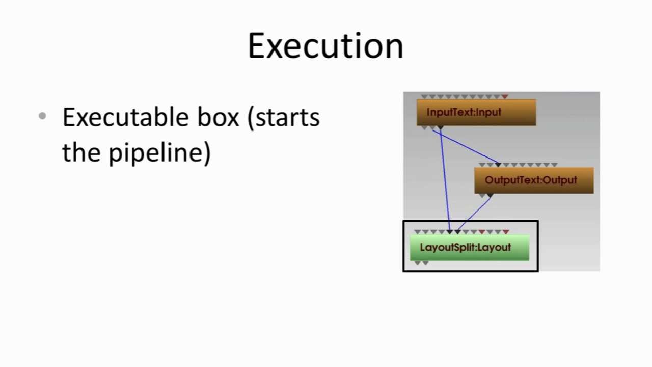 BBEditor Video Tutorial Series - 3.1. How Boxes are executed - YouTube