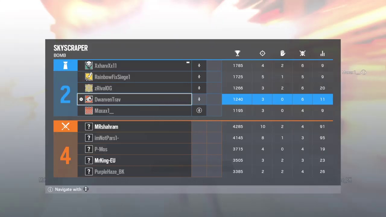 Rainbow 6 siege plat 1?? - YouTube