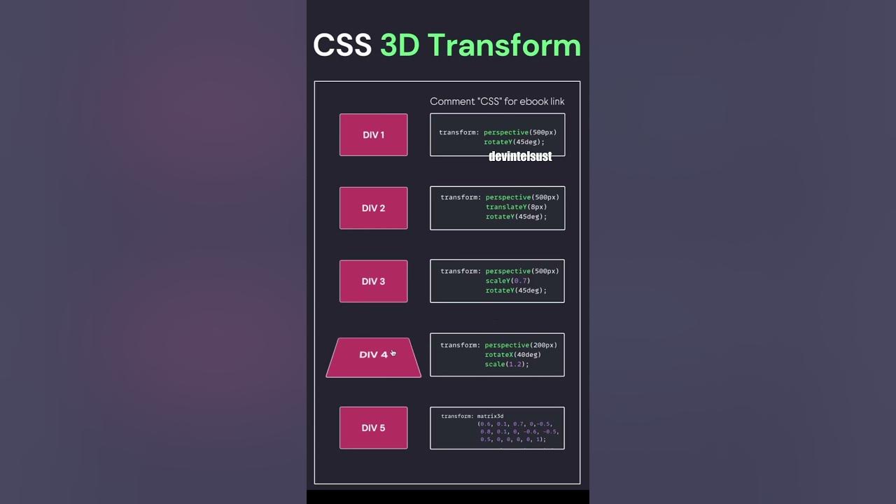 CSS 3D Transform: Efeitos Incríveis no Frontend! 🎨 #CSS3D #Frontend - YouTube