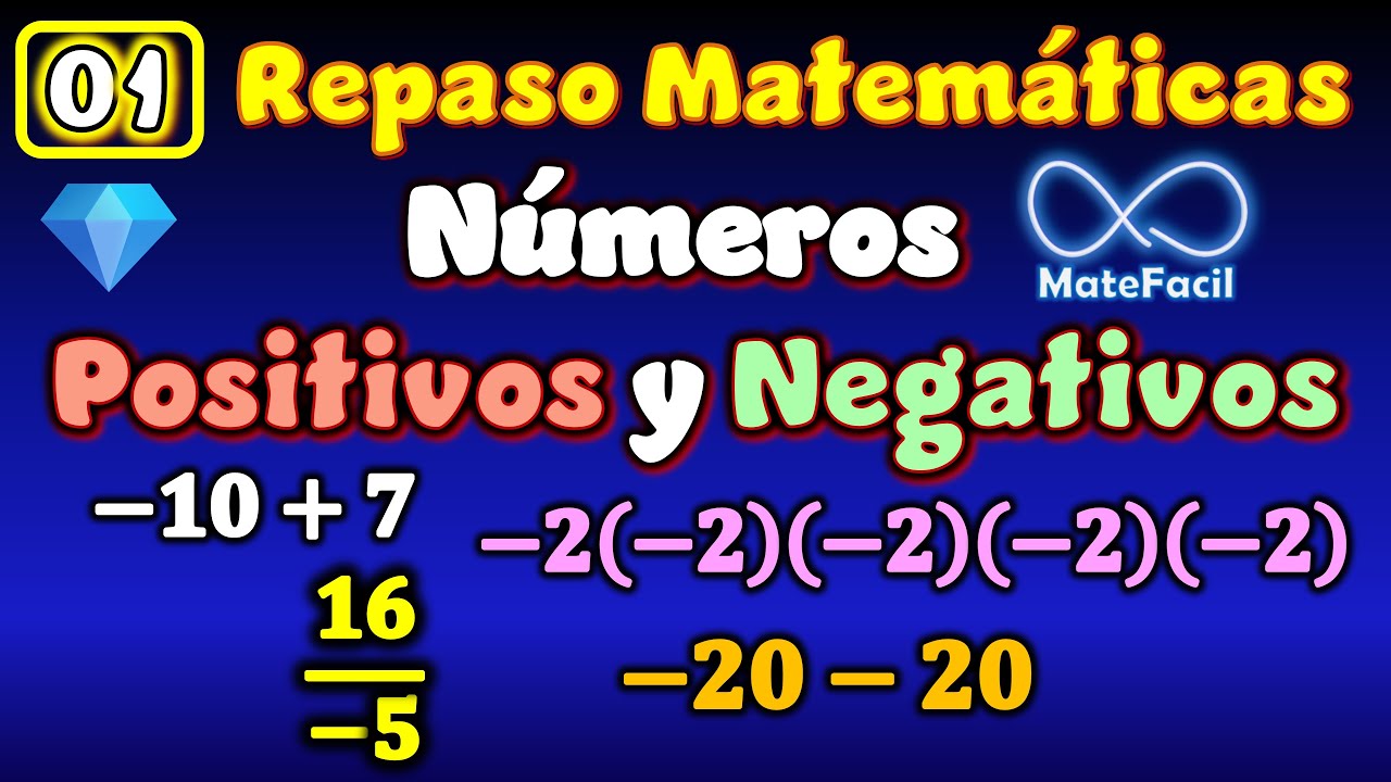 💎01. Operaciones con números con signo EJERCICIOS RESUELTOS - YouTube