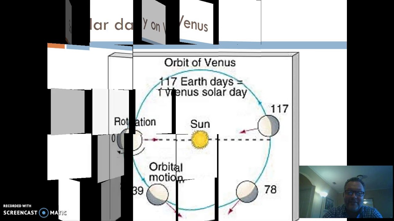 Lecture 5 2 Physical Properties of Venus - YouTube
