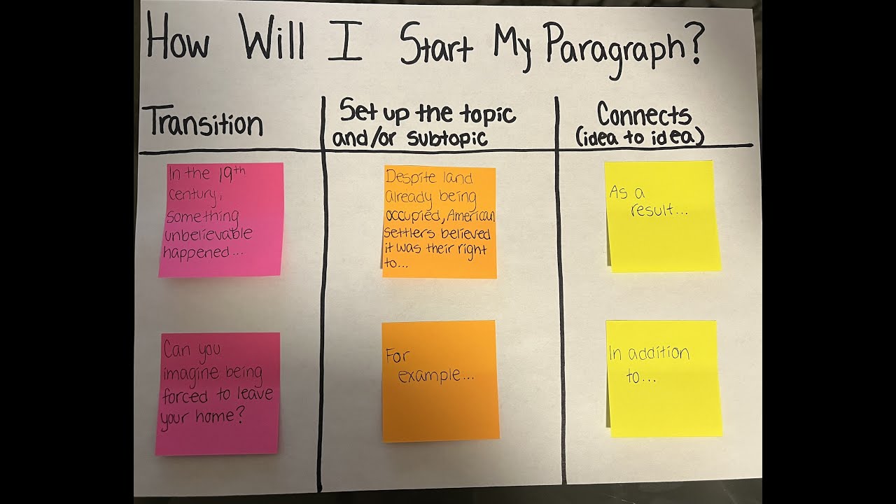 Virtual Writing Conference - YouTube