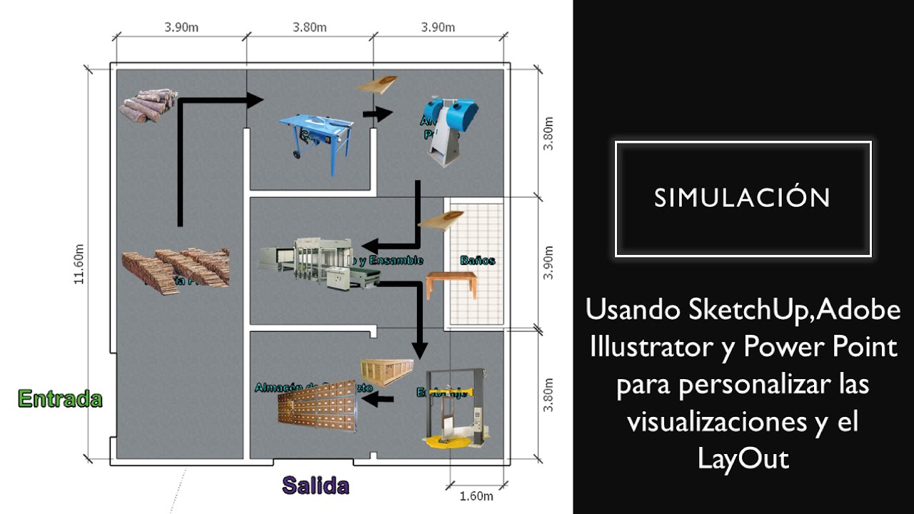 Curso de Simulación - Usando varios programas para personalizar las ...