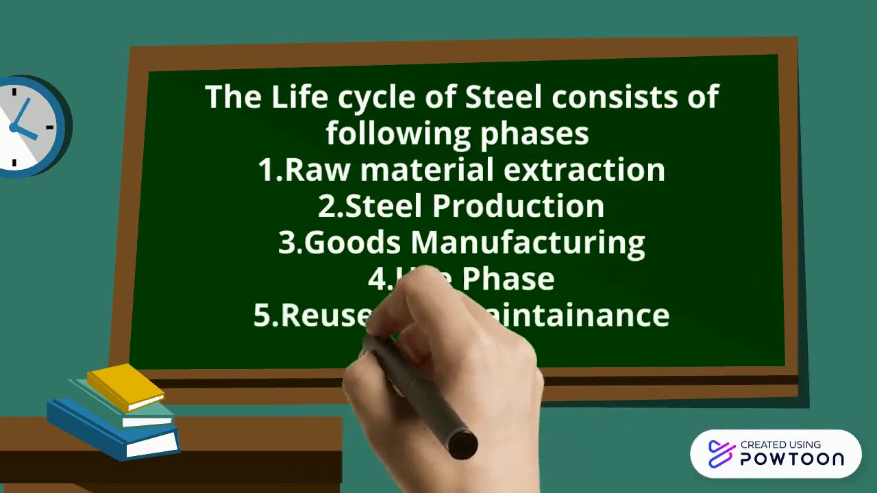 Life cycle of steel - YouTube