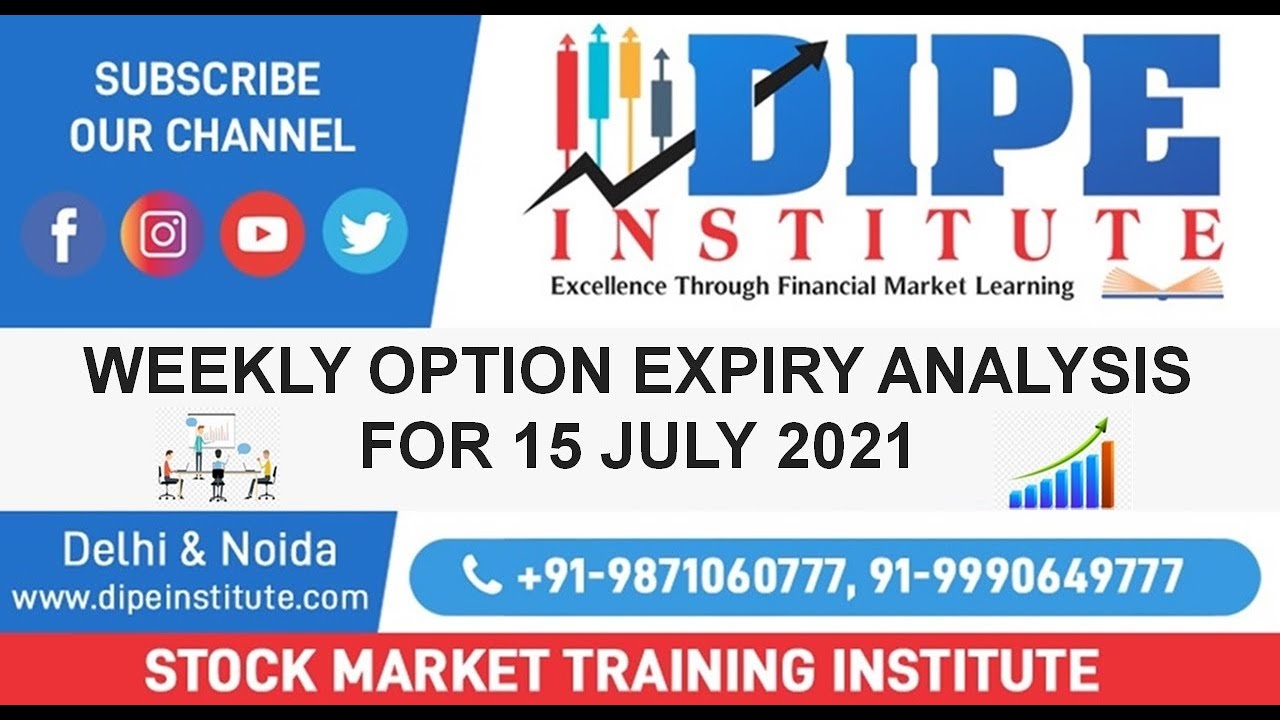 WEEKLY OPTION EXPIRY ANALYSIS FOR 15 JULY 2021 - YouTube