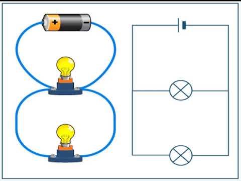 Series and Parallel circuits PPT - YouTube