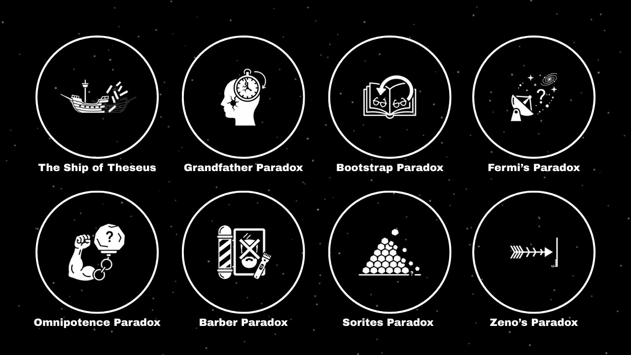 50 Philosophical Paradoxes to Fall Asleep to - YouTube