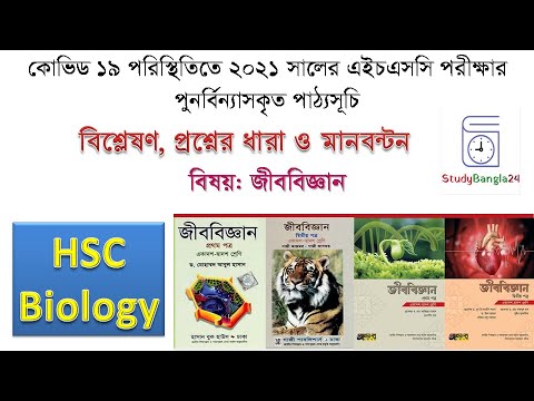 HSC Biology Short Syllabus 2021 - YouTube