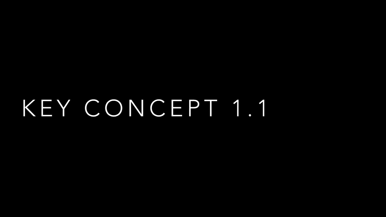 Key Concept 1.1 Summary - YouTube