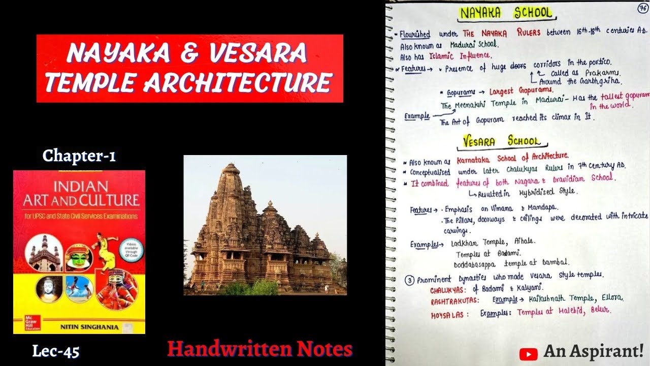 Nayaka & Vesara Style of Temple Architecture || Art & Culture || Lec.45 ...