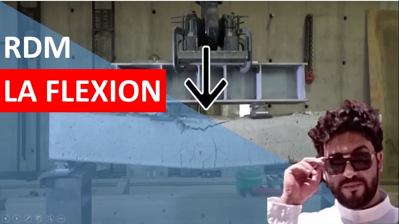 RDM CH C La flexion - YouTube