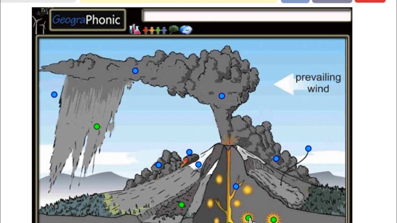 Eruption of a stratovolcano in a cross section, exercise for geology ...