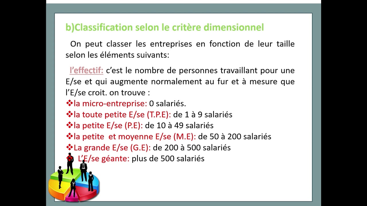 ORGANISATION DES ENTREPRISES : CLASSIFICATION DES ENTREPRISES - YouTube