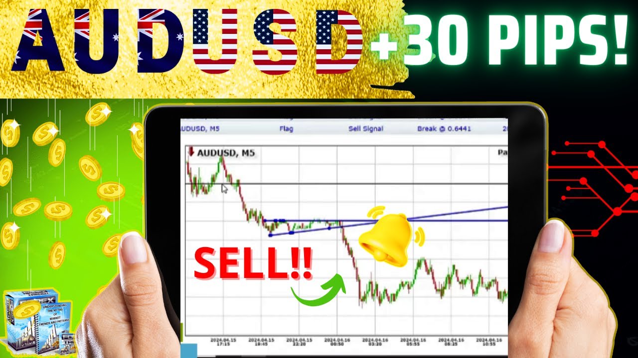 Forex Trendy Review- USDNOK Flying! AUDUSD +30 Pips! 5 mins Part 1 ...