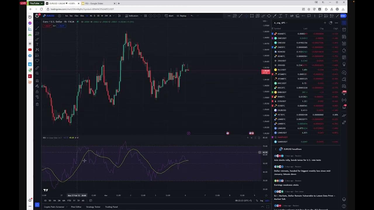 Cách cài đặt chỉ Báo Sức mạnh RSI - bộ 3 của RSI - How to set up RSI in tradingView - YouTube
