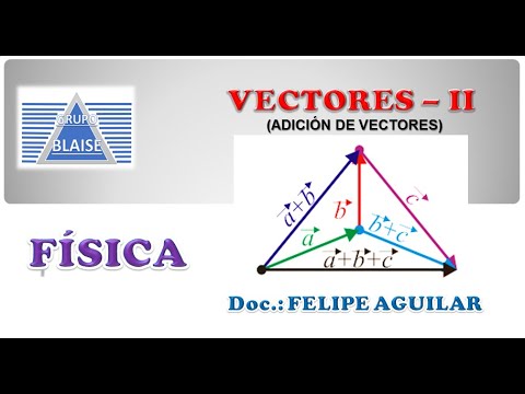 VECTORES 2 - TEORÍA Y EJERCICIOS - YouTube