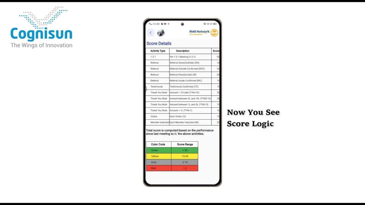 Check Score And Color Code On RMB Network App For IOS Android YouTube Check Score And Color Code On RMB Network App For IOS Android YouTube