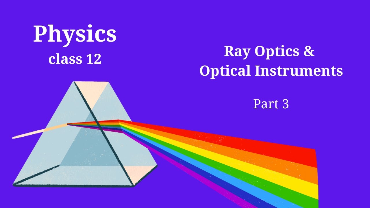 Ray Optics & Optical Instruments - Part 3 - YouTube