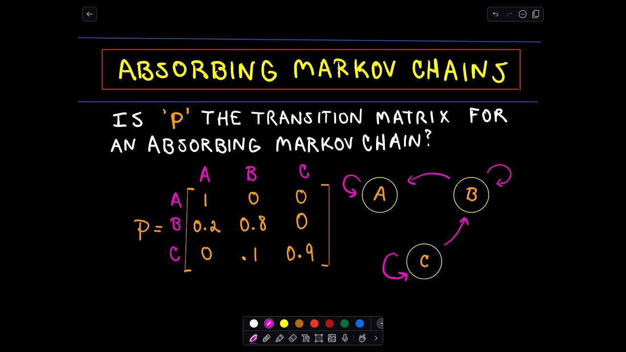 Markov Chains - Part 7 - Absorbing Markov Chains and Absorbing States ...