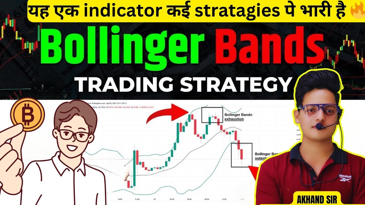 Bollinger Bands Trading Strategy MASTERCLASS | Support and Resistance RSI | Stock @Trading_with ...