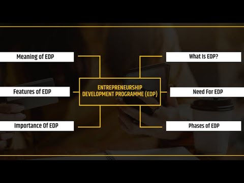 Concept of Entrepreneurship Development Program (EDP) By Rinku Thakur ...