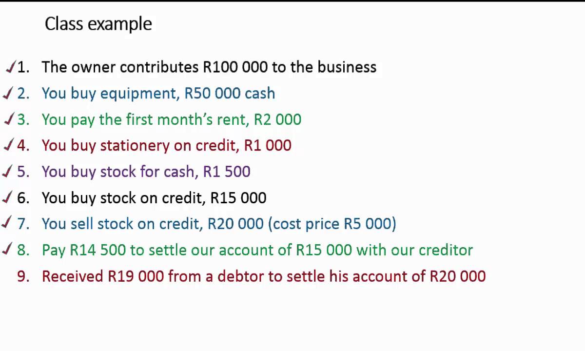 Gr 10 DEAD CLIC example part 2 - YouTube