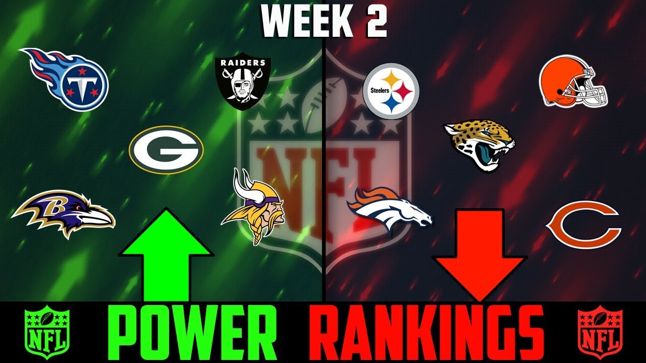 NFL Week 2 Power Rankings 2019 (NFL Power Rankings Week 2) - YouTube