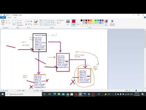 The explanation of fork question - YouTube