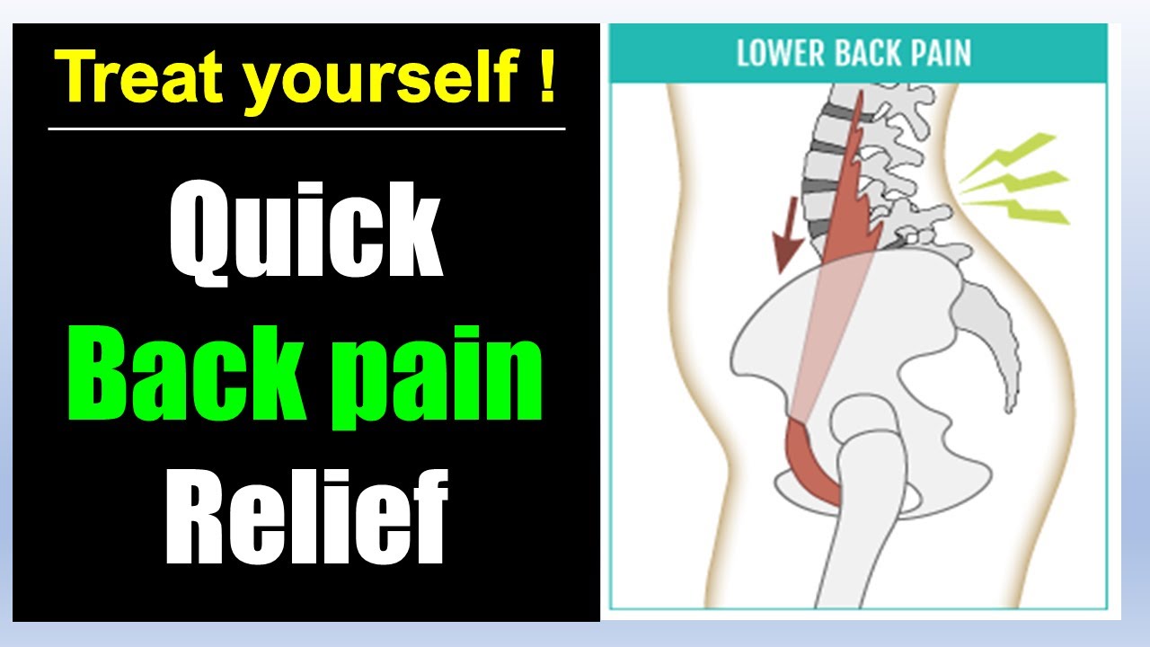 Low back pain relief: Core exercises strengthening deep core muscles ...