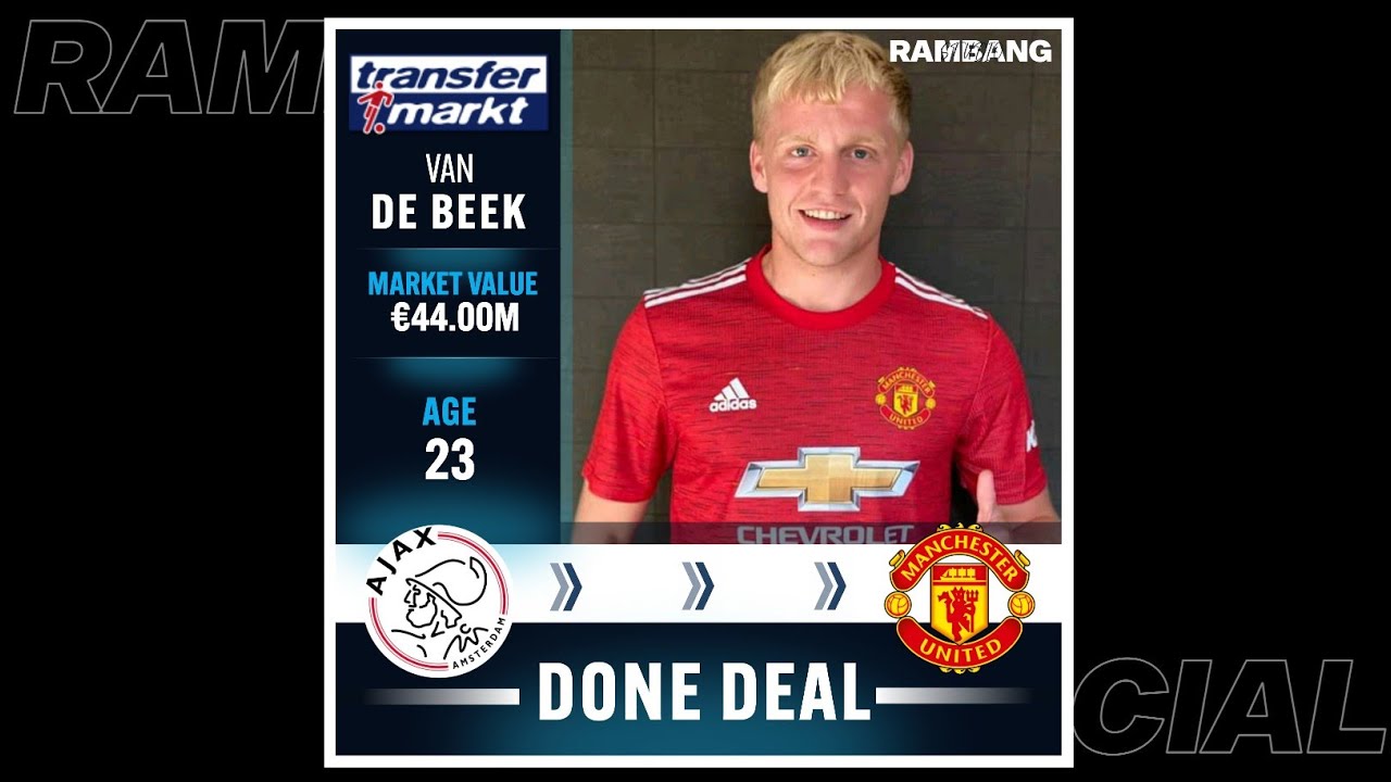 CARA MEMBUAT POSTER TRANSFER ALA TRANSFERMARKT - YouTube