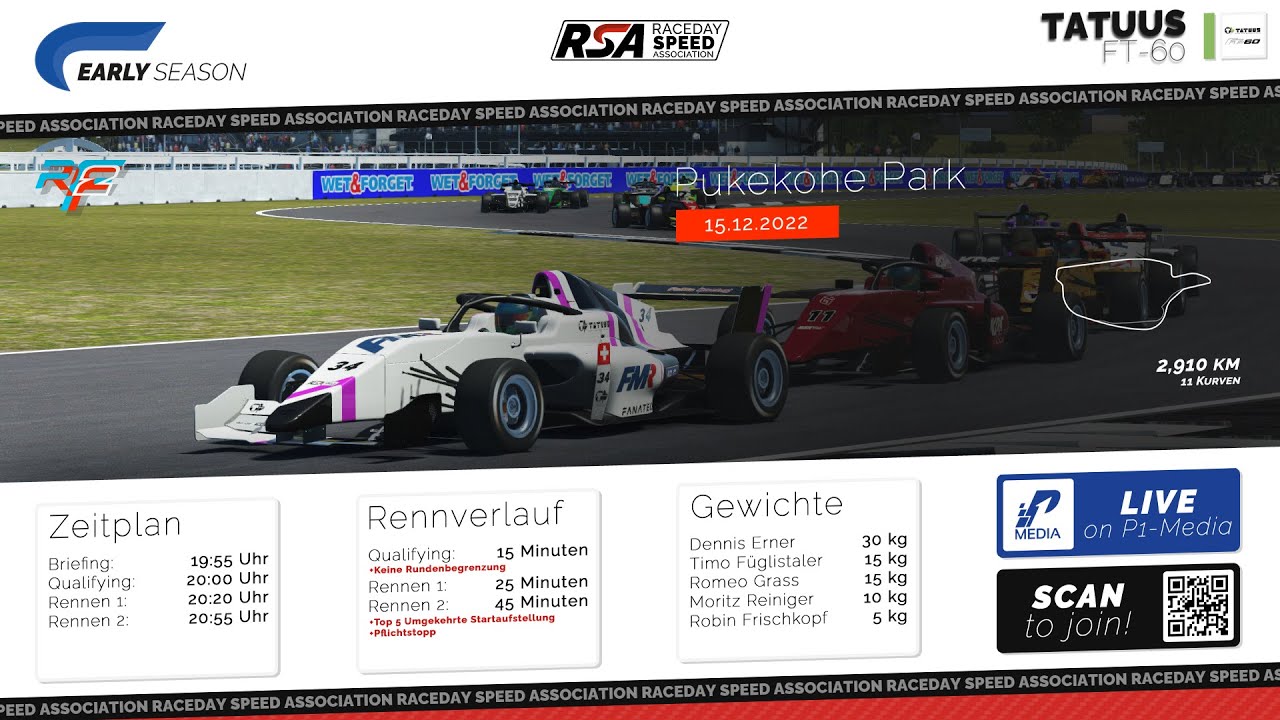 [rFactor 2] RSA Early Season 22/23 - Round 7 & 8 - Pukekohe Park ...