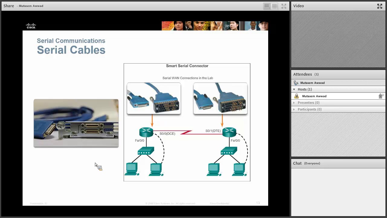 CCNA 4 Point to Point Protocol - YouTube