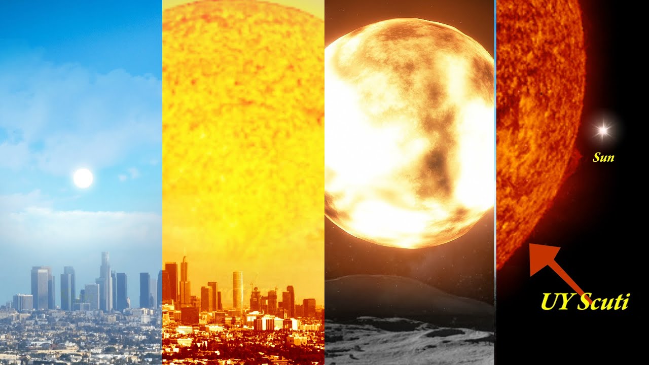 Replacing our Sun with other stars #what If our Sun was replaced by ...