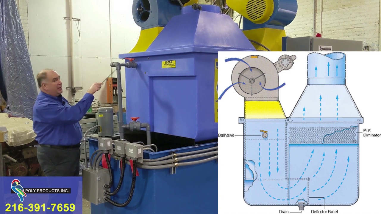 Electric Heated Tank System with Two Evaporators - Up to 80 Gallons Per ...