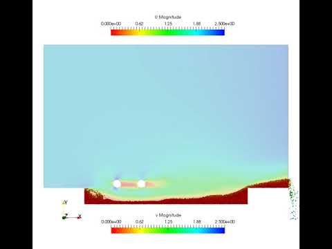 soil and water CFD simulation: soil on sea bed with pipes - YouTube