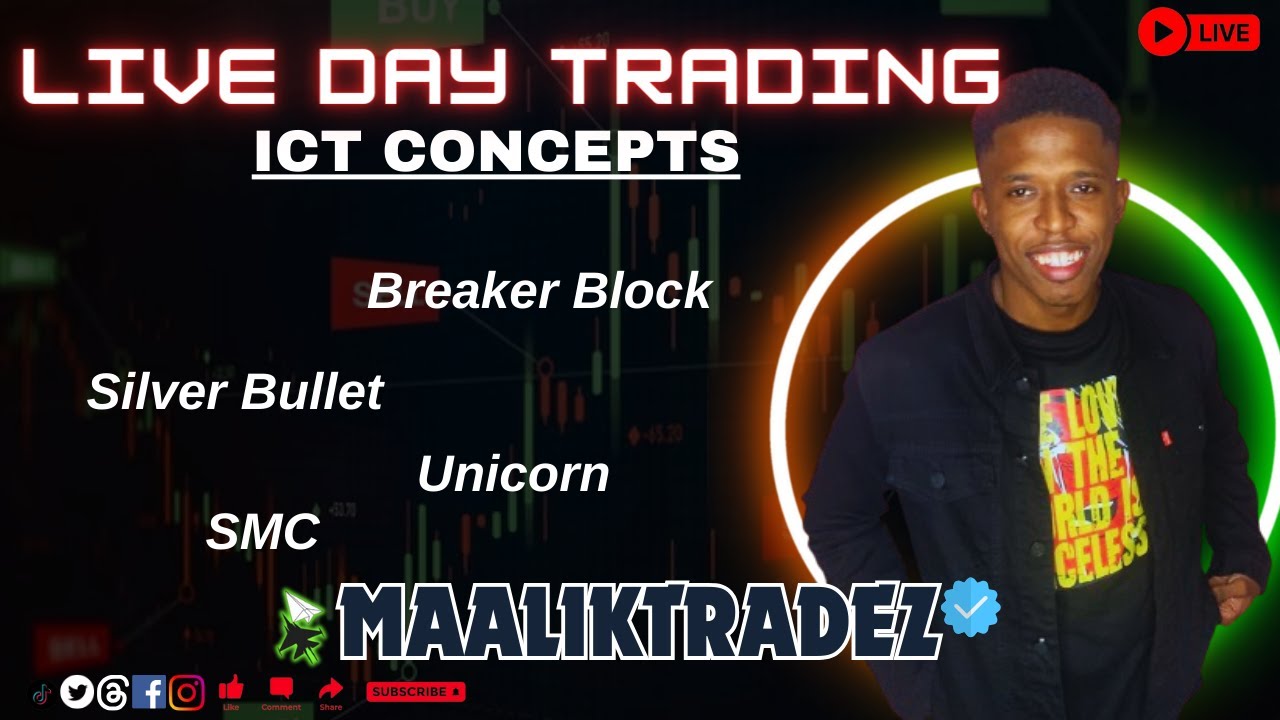 🔴 Live Day Trading Forex Futures NY AM Session | Time Price Macro # ...