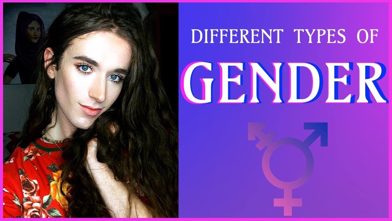 DIFFERENT TYPES OF GENDER - What Am I?? - YouTube