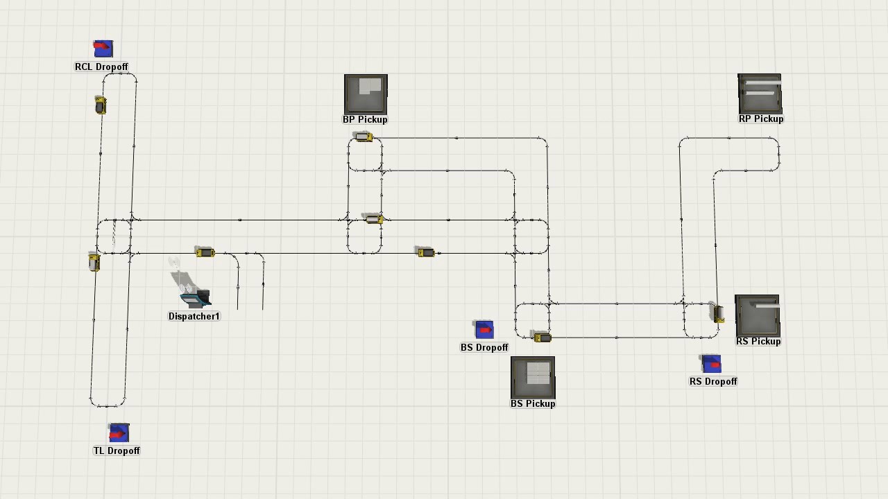 Simulation Model: AGV Network - YouTube