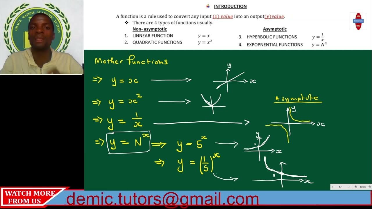 Functions intro - YouTube