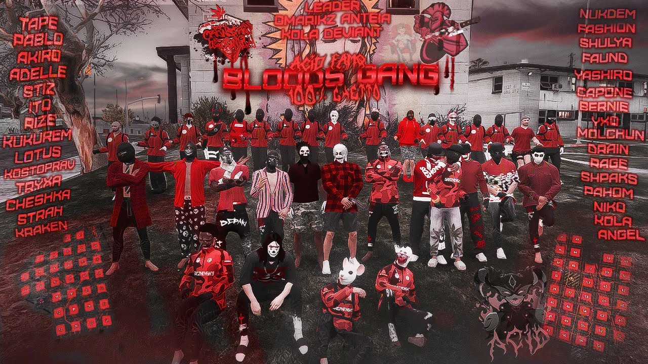 | The Bloods Gang | LEAD. KOLA | ACID FAMILY 100% TERRITORIES! - YouTube
