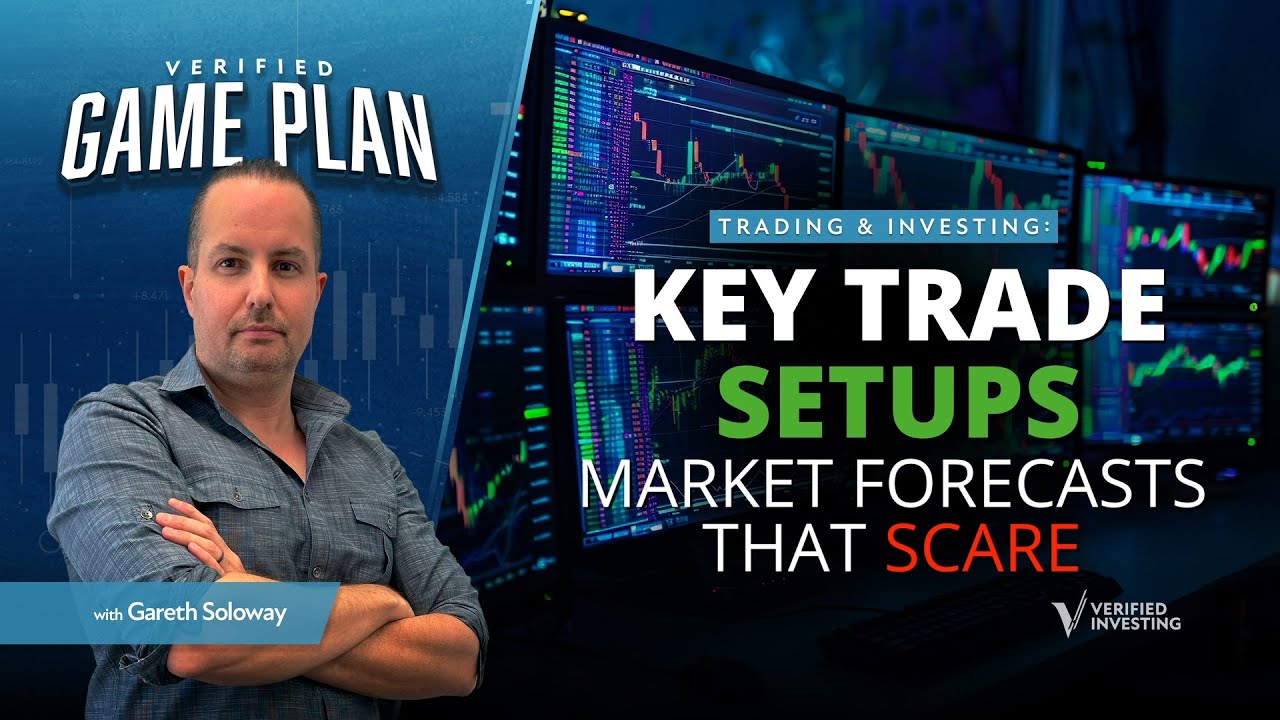 Inside The Charts: Trading The Federal Reserve Decision - YouTube