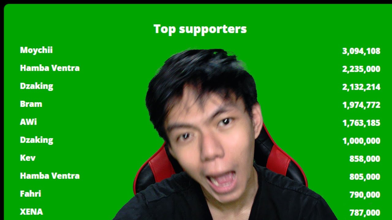 SLEBEW GAMING IMUT LIVE MAU MAIN OME TV DAN NGERUSUH - YouTube