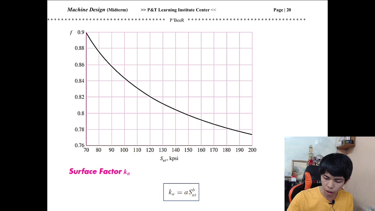 Step machine design ch.6 - YouTube
