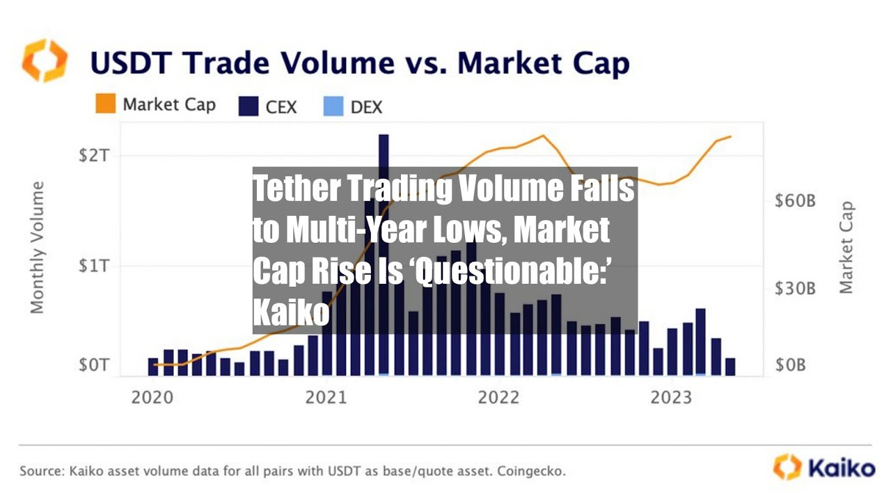 Tether Trading Volume Falls to Multi-Year Lows, Market Cap Rise Is ...