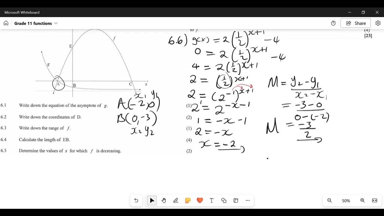 Grade 11 Functions part 2 - YouTube
